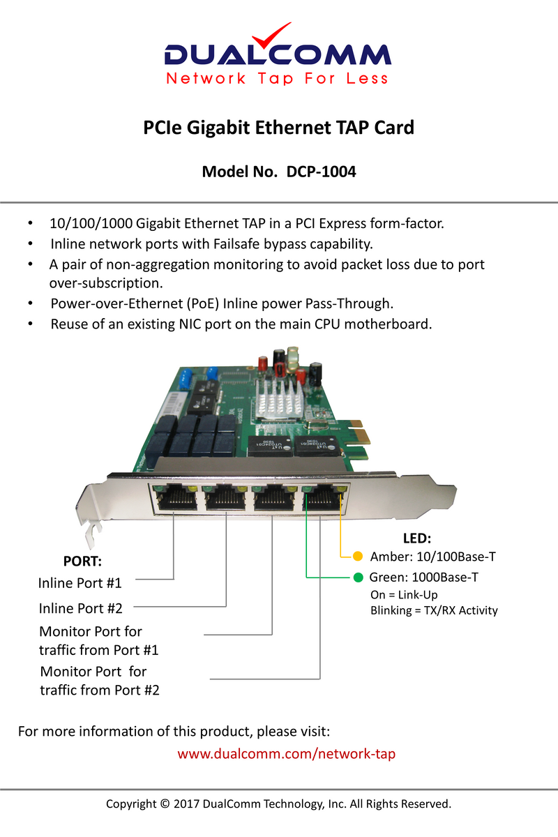 PCIe 10/100/1000Base-T Failsafe Network TAP Card – Dualcomm