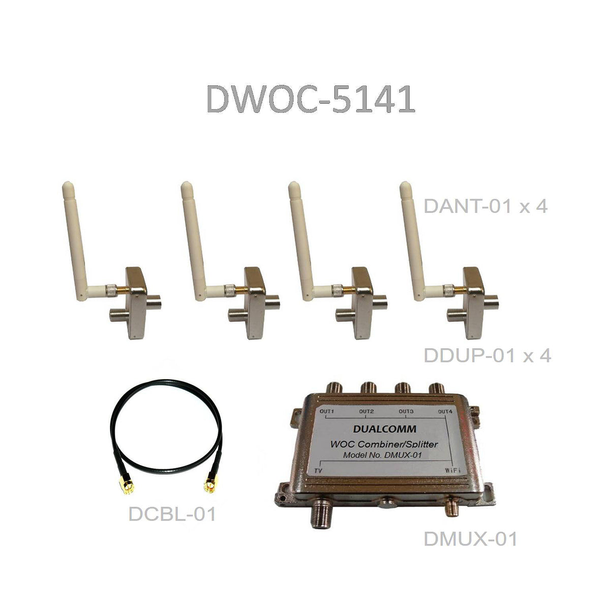 WiFi-over-Coax Extender Kit – Dualcomm
